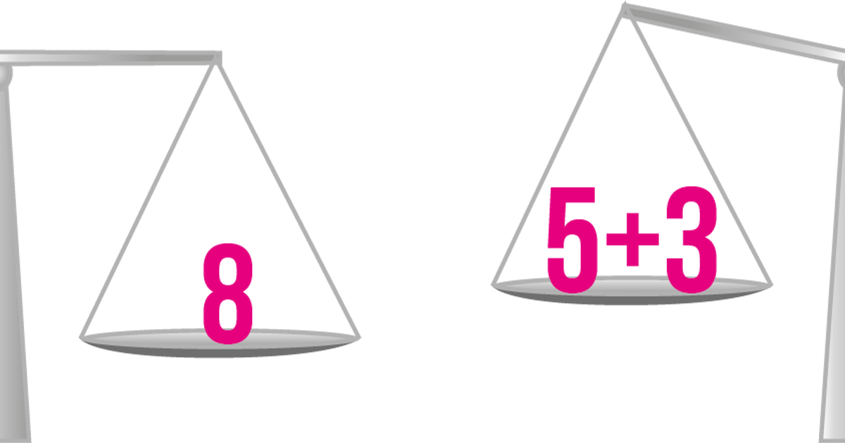 Hva er en variabel? | House of Math