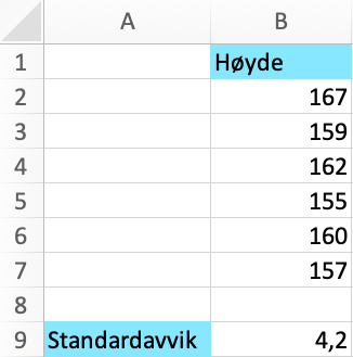 Hvordan regne standardavvik i Excel | House of Math