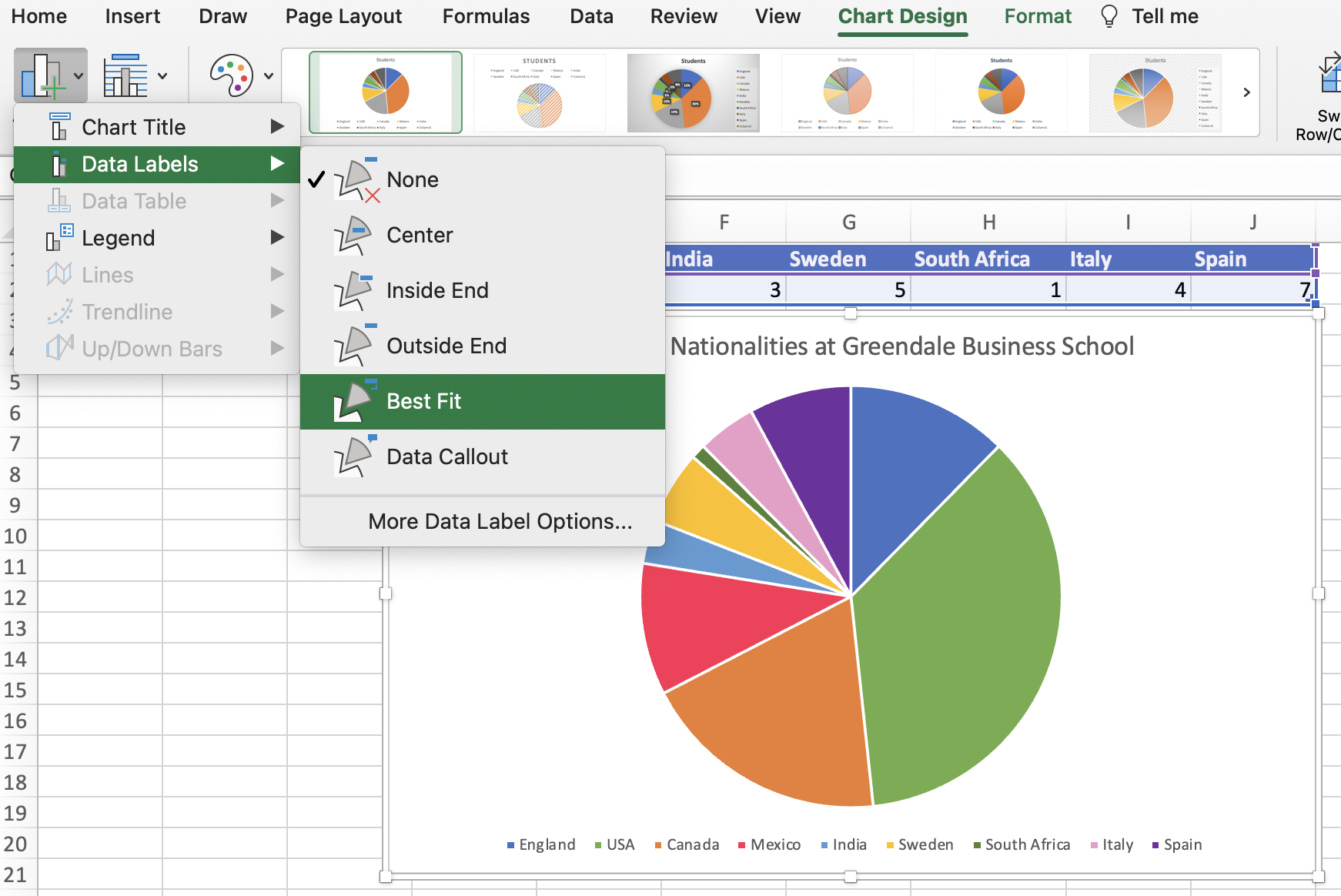 How to Create a Pie Chart in Excel | House of Math