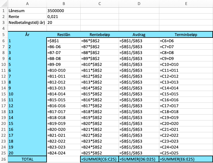 Hvordan sette opp serielån i Excel | House of Math