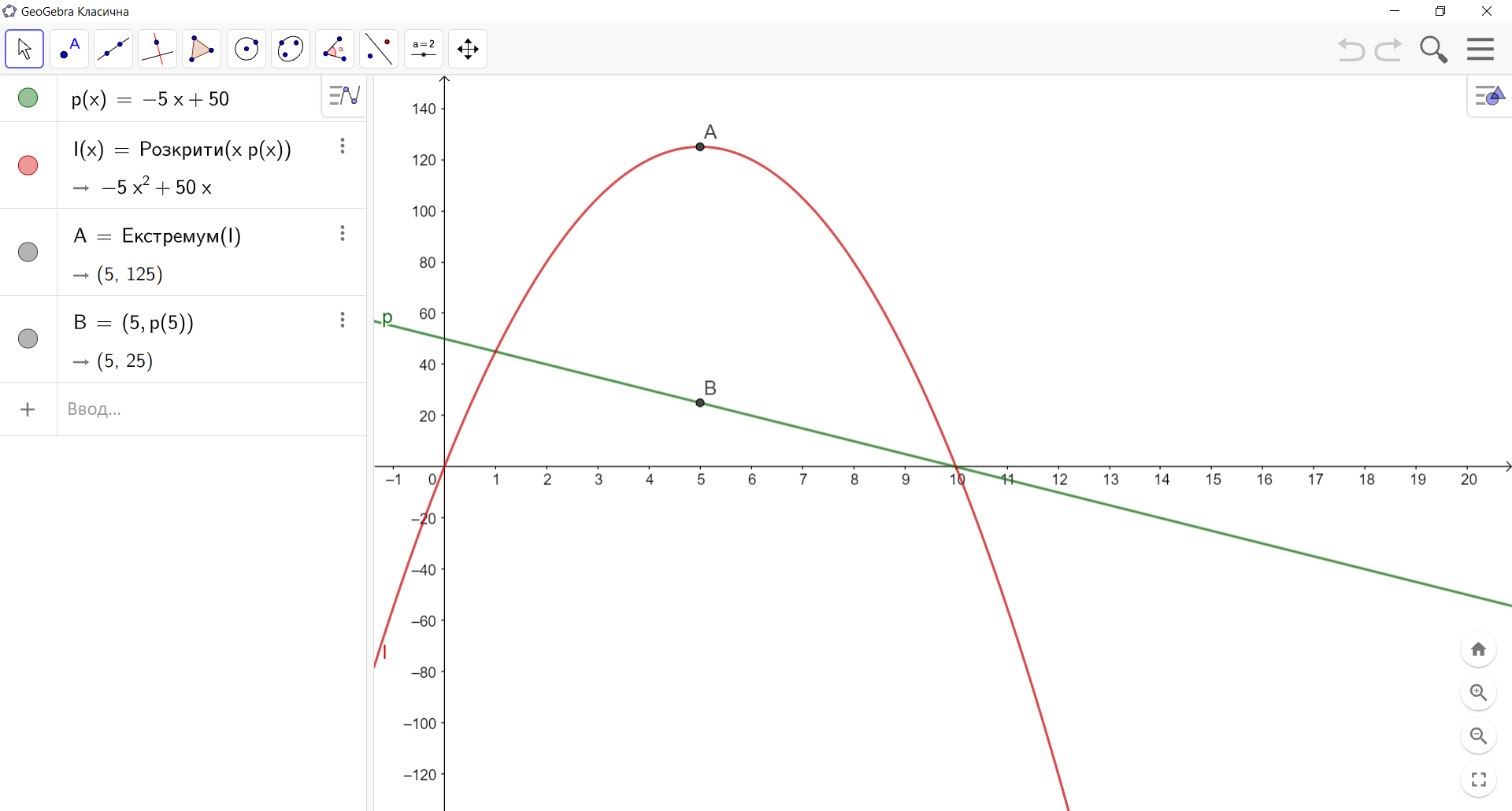 Функціъ доходу або попиту та ціна в GeoGebra | House of Math