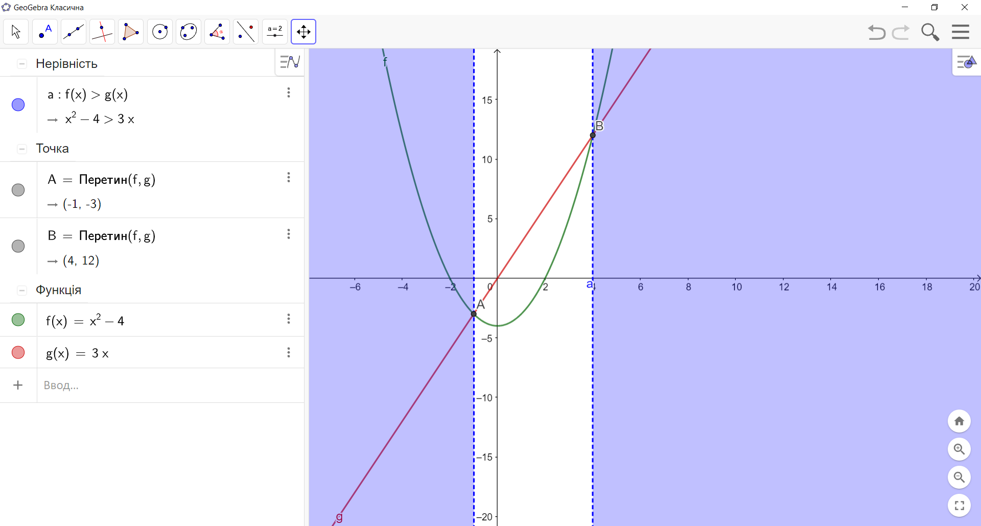 Як розв’язувати нерівності в GeoGebra | House of Math