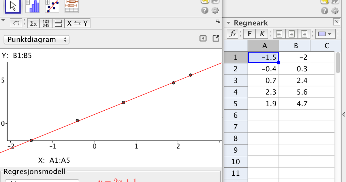 What Are Linear Models? | House of Math