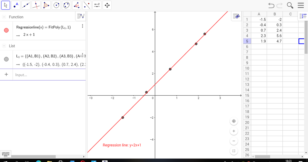 Lineær modell | House of Math