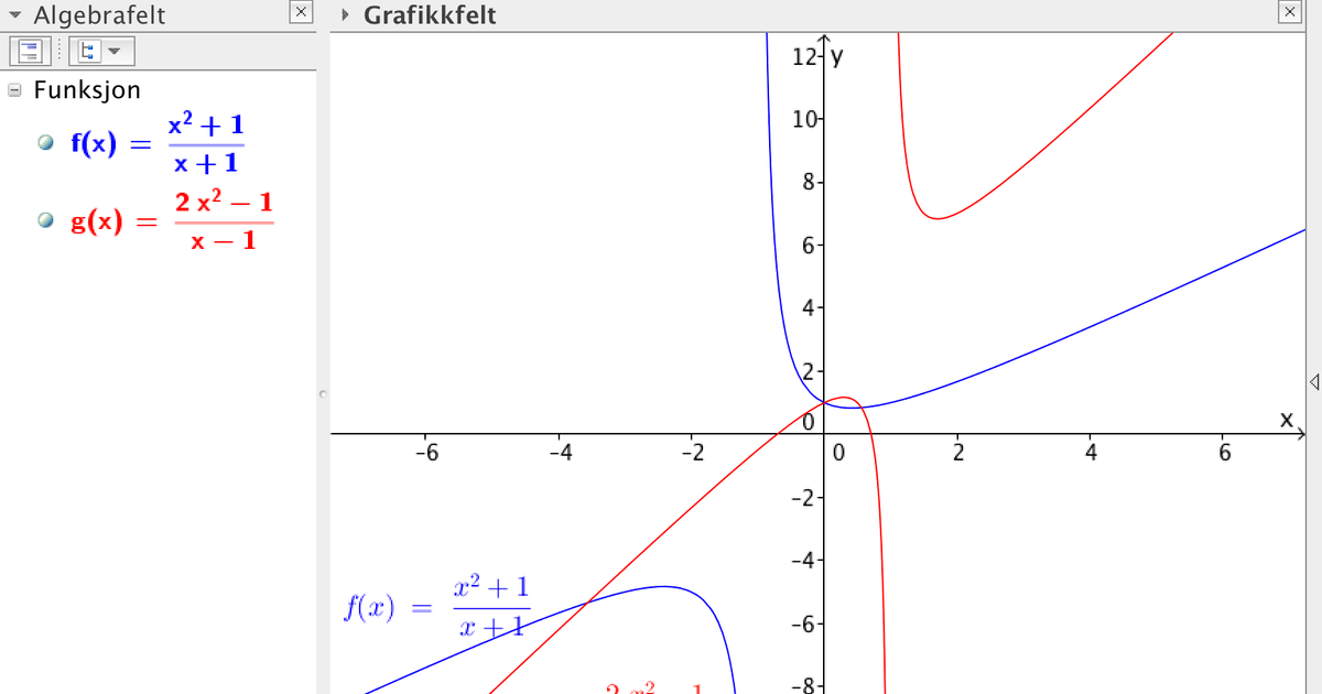 Rasjonale funksjoner | House of Math