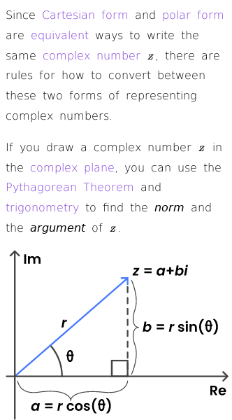 Complex Numbers | Free Math Encyclopedia | House of Math
