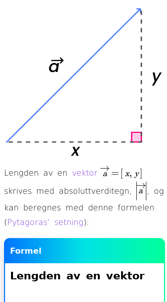 Vektorer | Gratis oppslagsverk i matte | Lettforståelig | House of Math