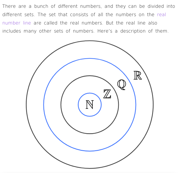 Sets and Systems | Free Math Encyclopedia | House of Math