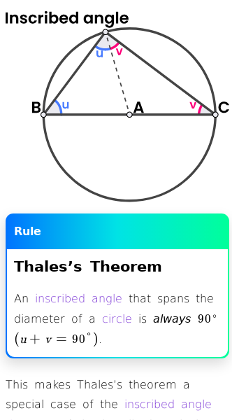 Circles | Geometry | Free Online Math Encyclopedia | House of Math