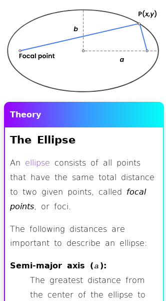 Ellipses | Geometry | Free Online Math Encyclopedia