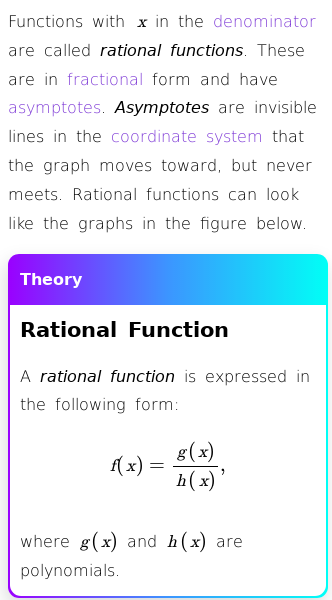 Types of Functions | Free Math Encyclopedia | House of Math